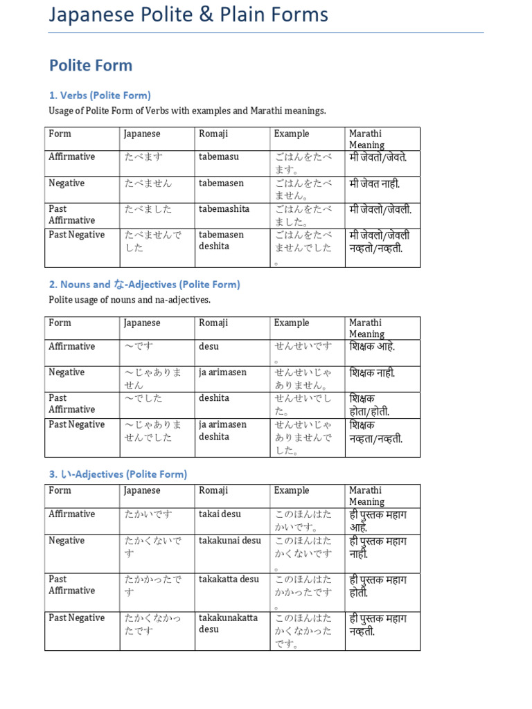 Polite and Plain Form in Japanese | PDF