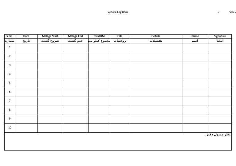 Vehicle Logbook | PDF
