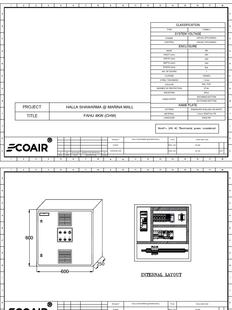 FAHU Control Panel Overview | PDF | Electrical Engineering | Electricity