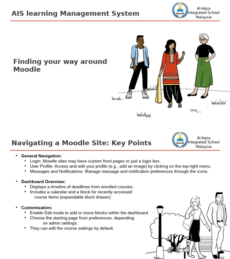Navigating Moodle at Al-Aqsa School | PDF