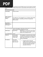 The Chimney Sweeper by William Blake | PDF | William Blake