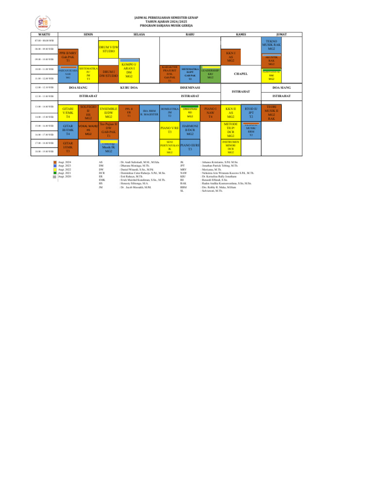 Jadwal Musik Genap 24 25 Final Jan | PDF