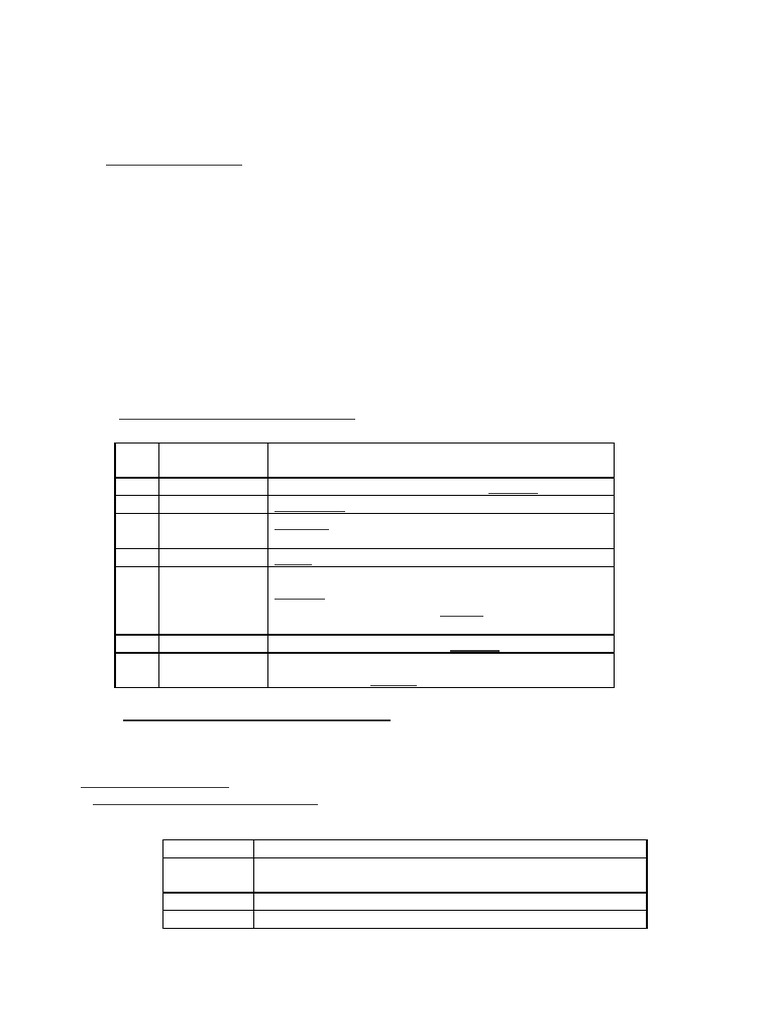 401764186-256023308-Kata-Ganda-Separa-docx | PDF