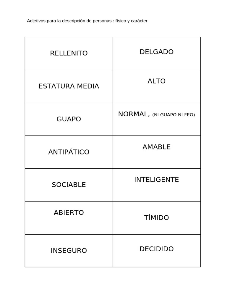 Adjetivos para Personas | PDF