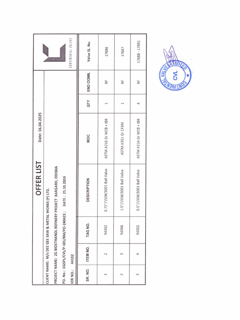 44102-MTC & Internal Test Report | PDF