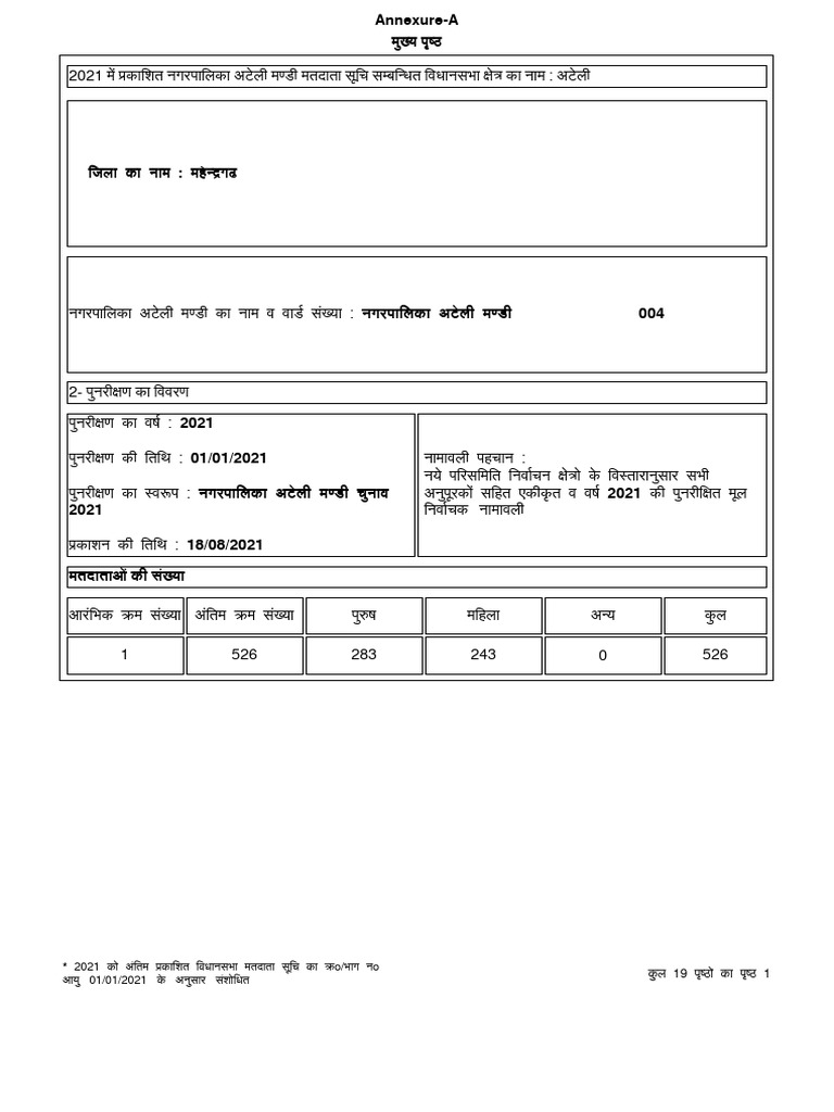 Ateli Mandi W 4 | PDF