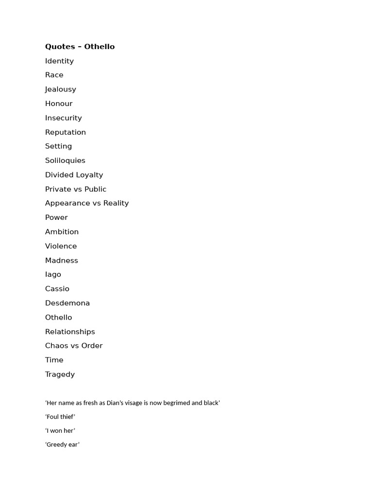 Othello Quotes | PDF