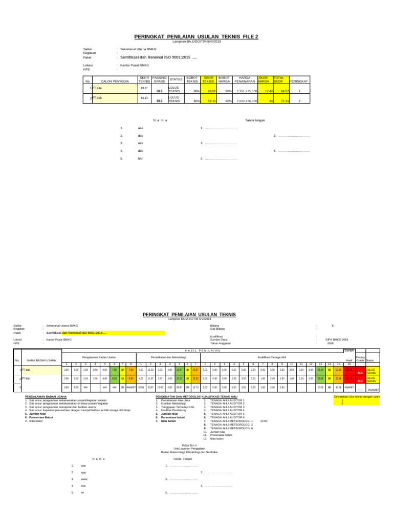 Form 14b Kertas Kerja Evaluasi Penawaran JKNK Tahap SELEKSI | PDF