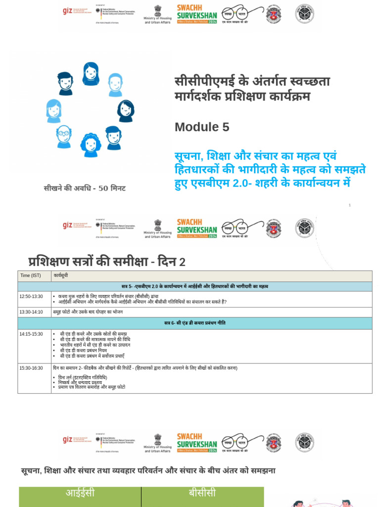 Module 5 - Importance of IEC and Stakeholders' Participation in ...
