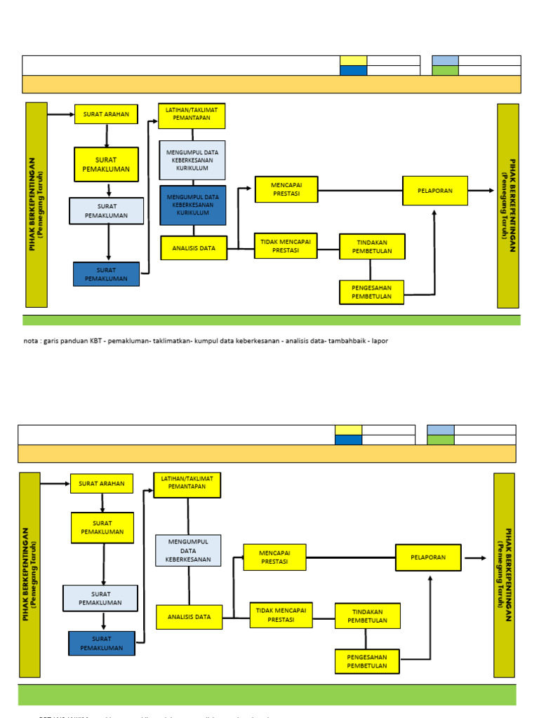 1.1.1-1.5.1 Uk Bpi | PDF