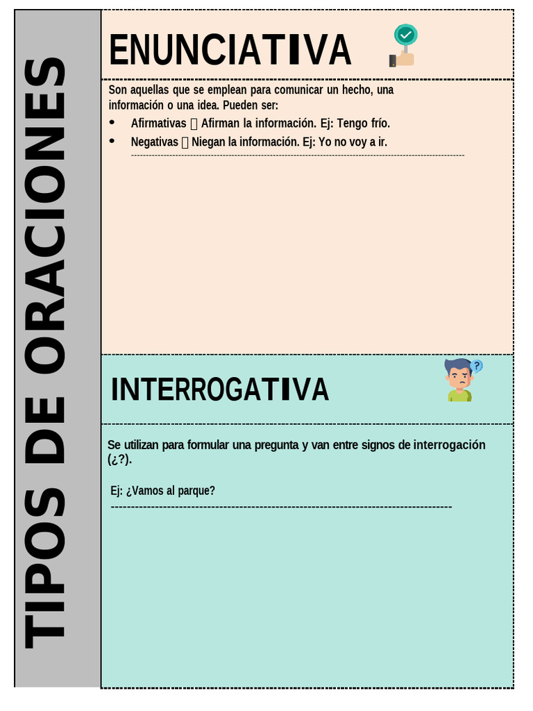 Flipbook Tipos de Oraciones | PDF