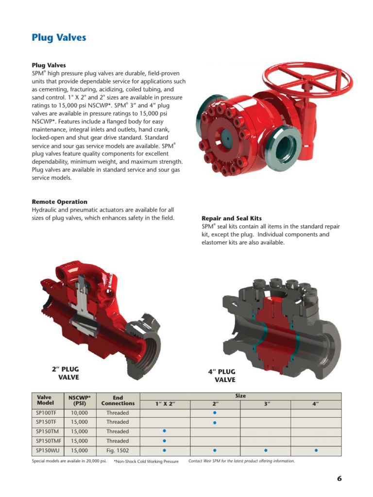 Weir SPM Plug Valves 201 | PDF | Valve | Plumbing