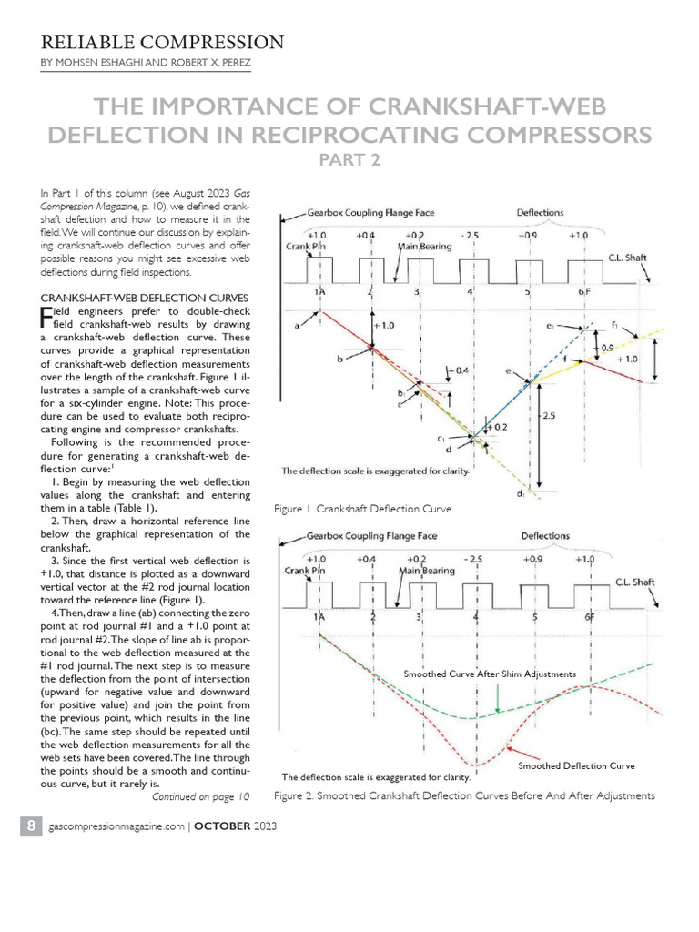 Reliable Compression Part 2 1745738039 | PDF | Mechanical Engineering | Engines