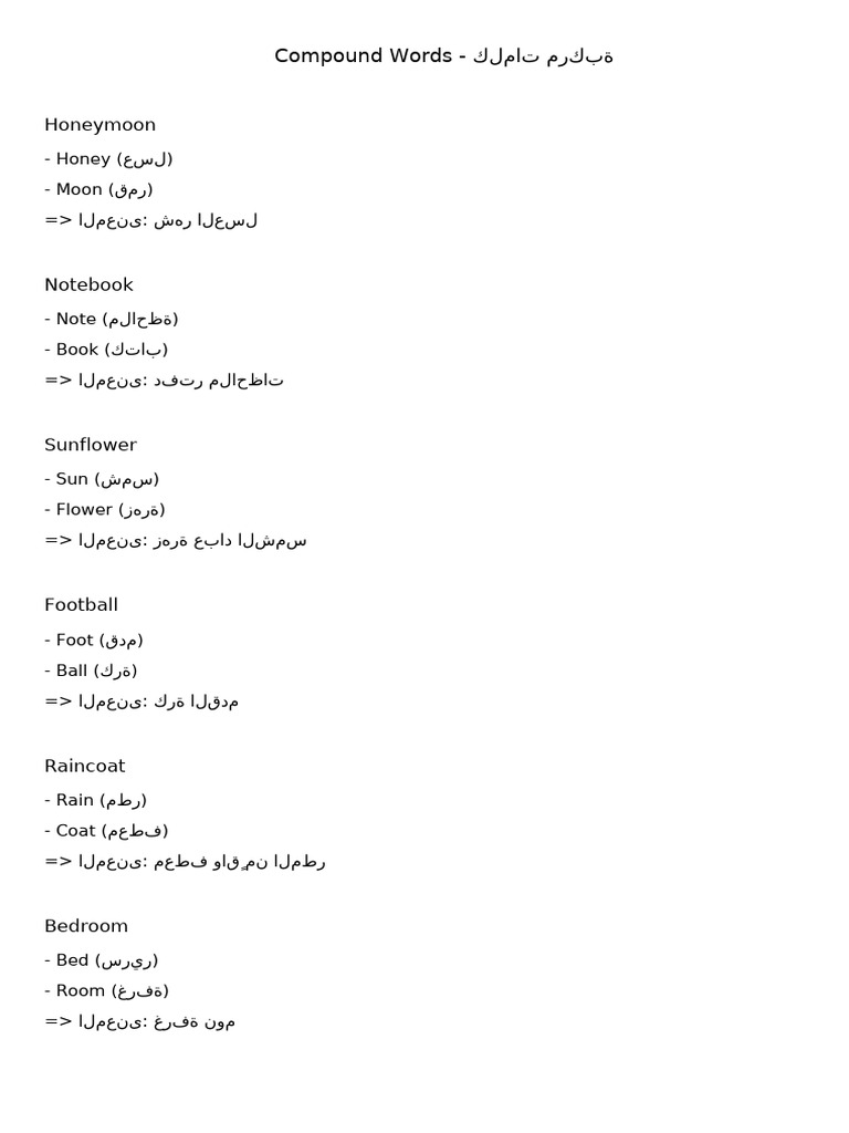 Compound Words With Meanings | PDF