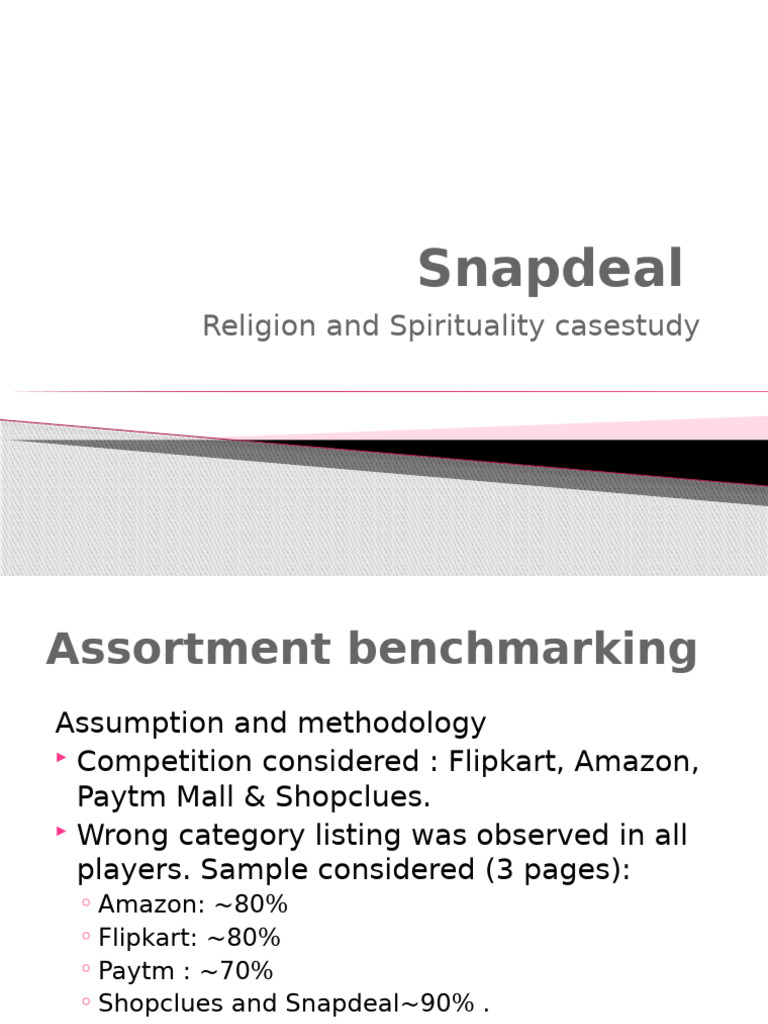 Snapdeal Case | PDF