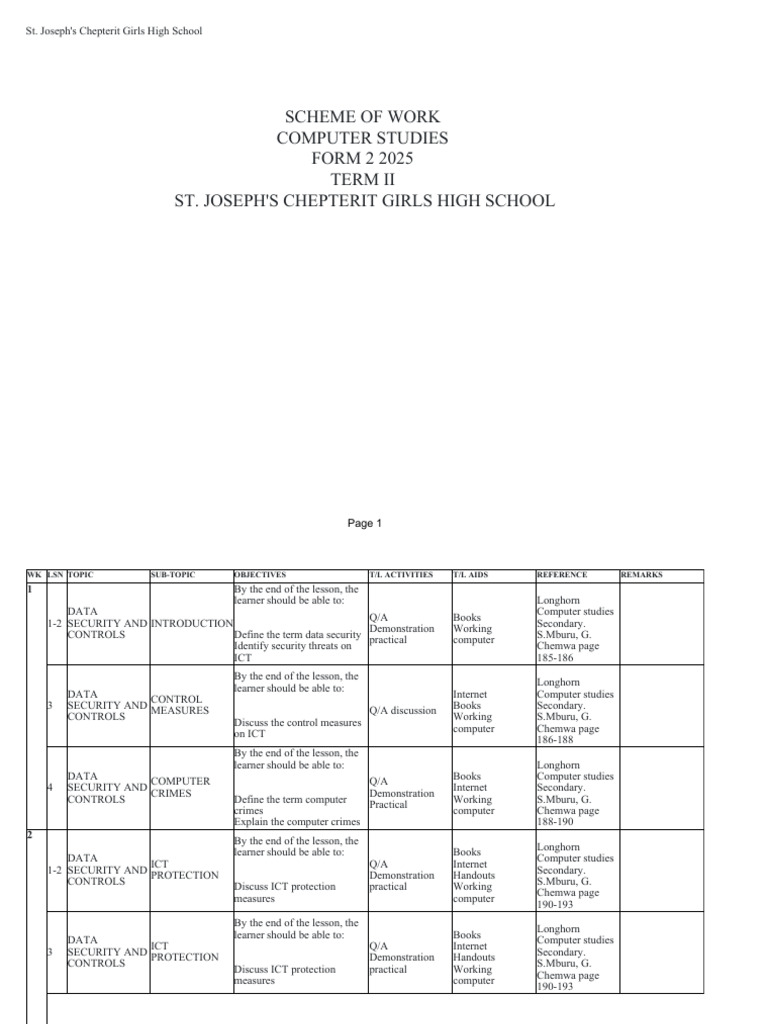 Computer Studies - Form 2 - Term-II | PDF | Spreadsheet | Worksheet
