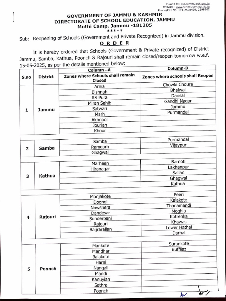 Reopening OF School (Governmentprivate Recognised) in Jammu Division. | PDF