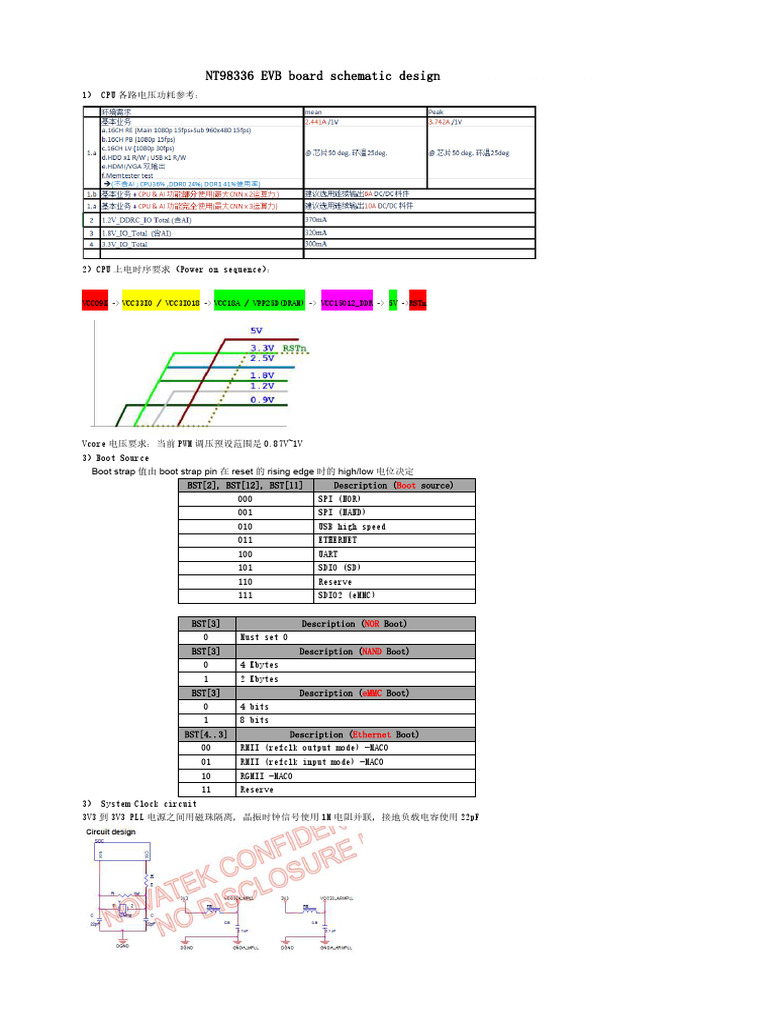 NT98336 EVB Board Schematic - Design | PDF