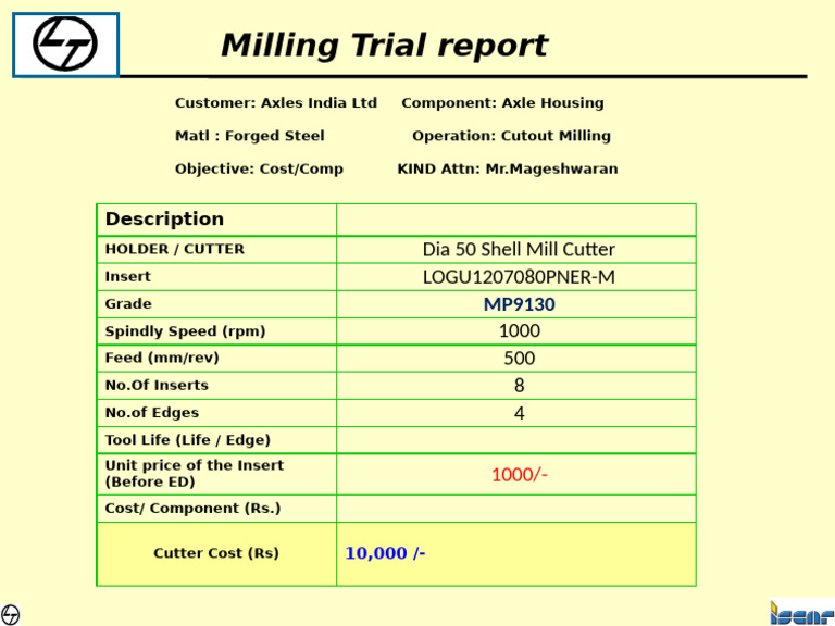 Cutout Milling Pre Trial Report | PDF
