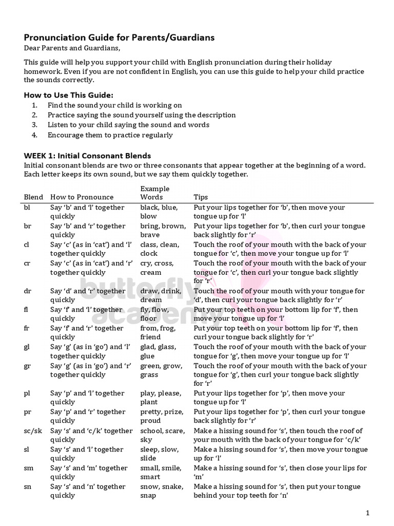 Stage 5 Pronunciation Guide | PDF | Vowel | Phonetics