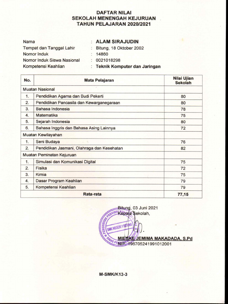 Transkrip Nilai Ijazah Alam | PDF