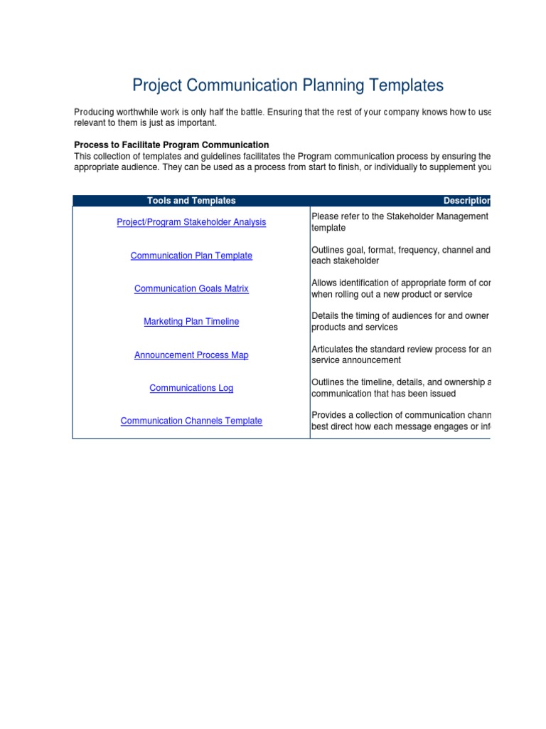 Project Communication Planning Templates: Process To Facilitate Program ...