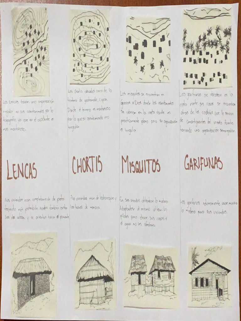 Madrid Kency U4T2 A1 | PDF