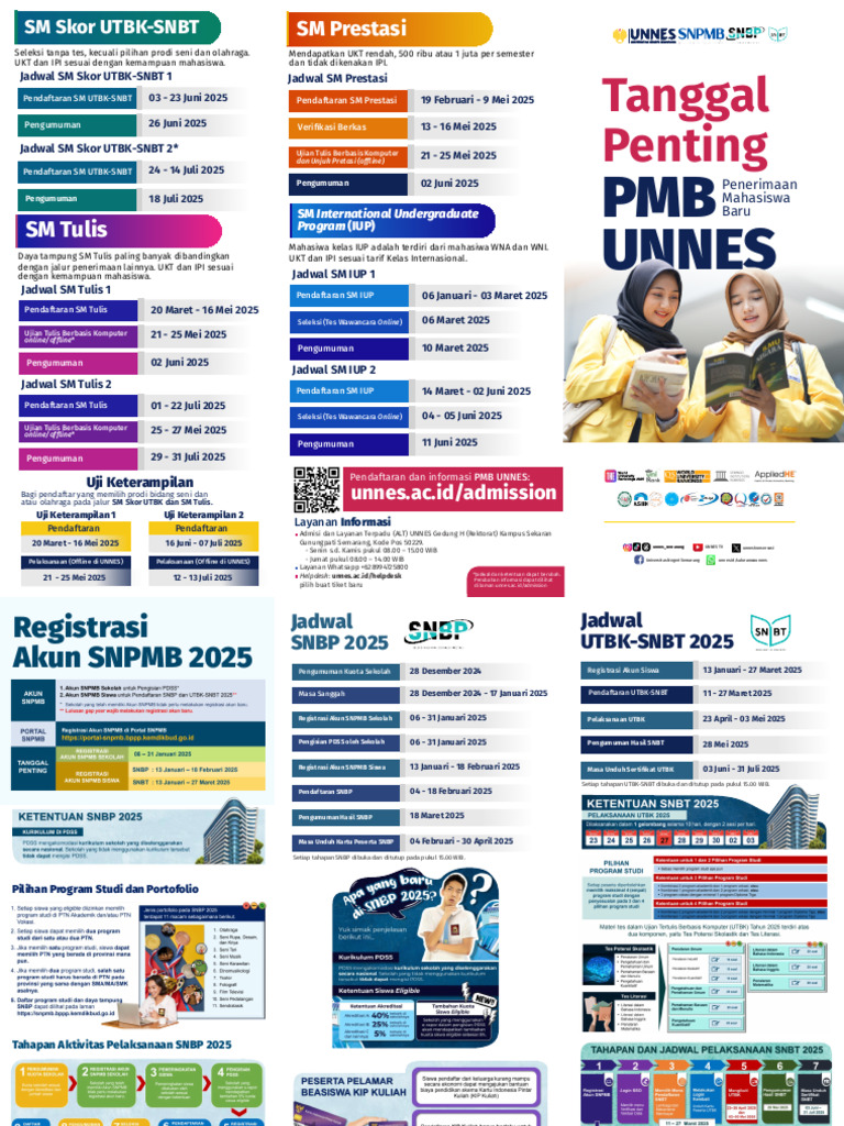 Leaflet PMB UNNES Tahun 2025 (1) | PDF