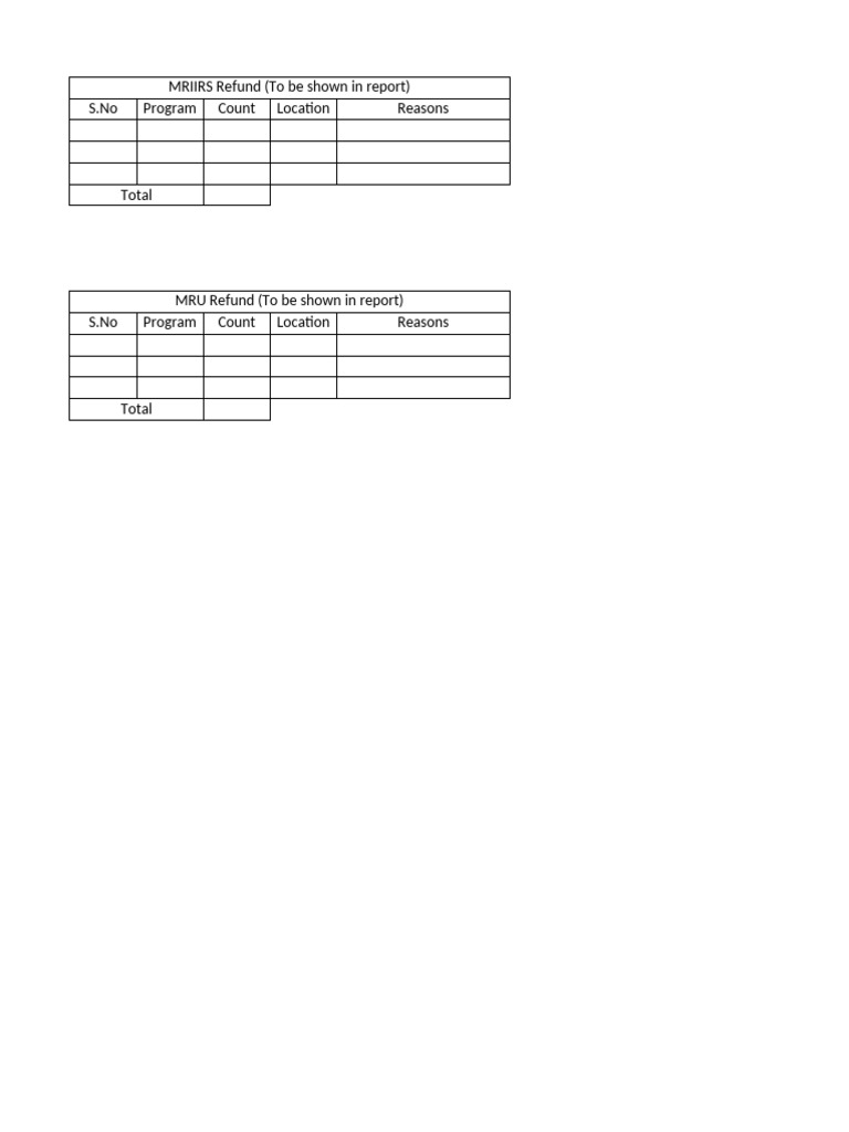 To Be Shown in Report | PDF