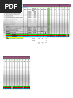 DWM - Daily Work Management | PDF