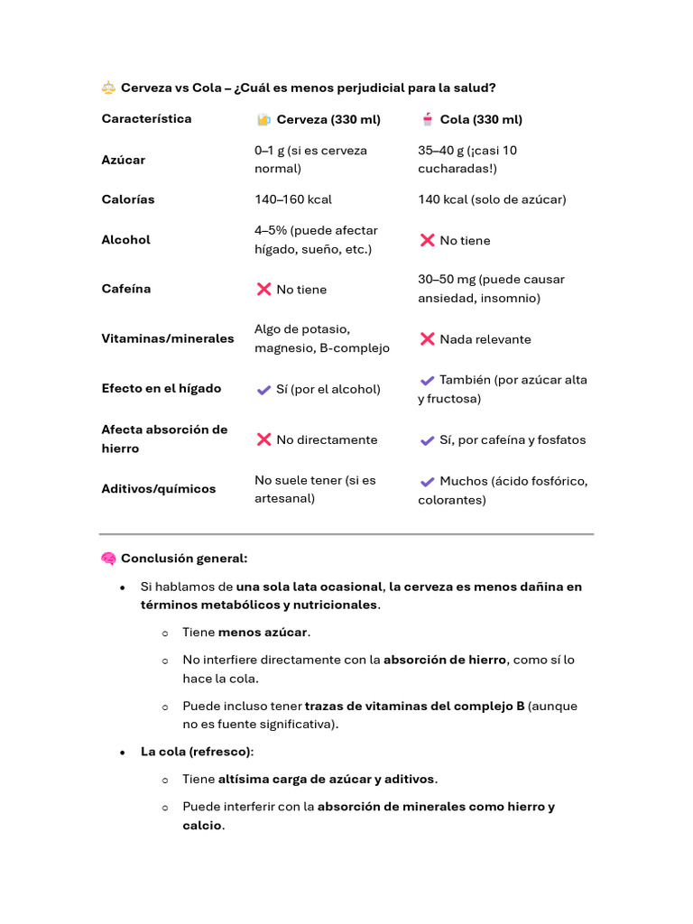 Cerveza vs Cola: Salud y Efectos Comparativos | PDF | Refresco | Nutrición