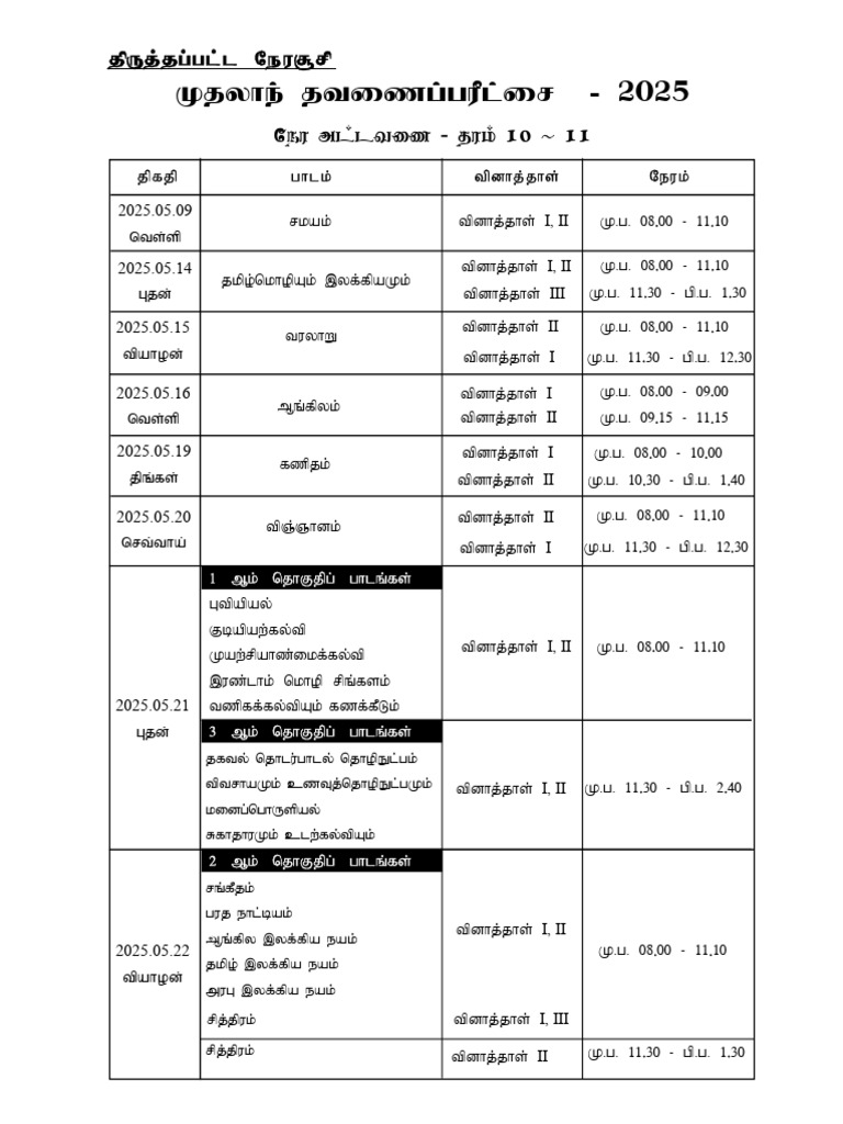 2025 1st Term Time Table (Recorrected) | PDF