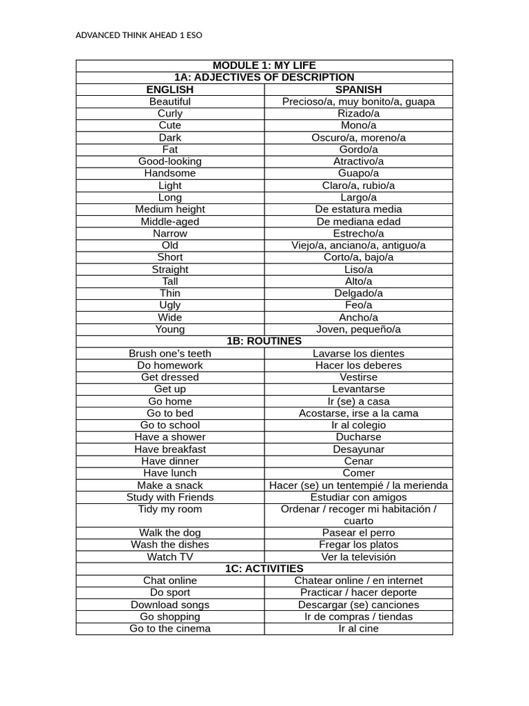 Advanced Think Ahead 1 ESO Workbook | PDF