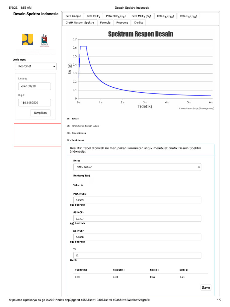 Desain Spektra Indonesia | PDF