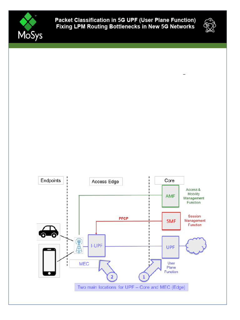 Mosys Uc Stellar 5g-Routing 210617 | PDF | Field Programmable Gate Array | Computing