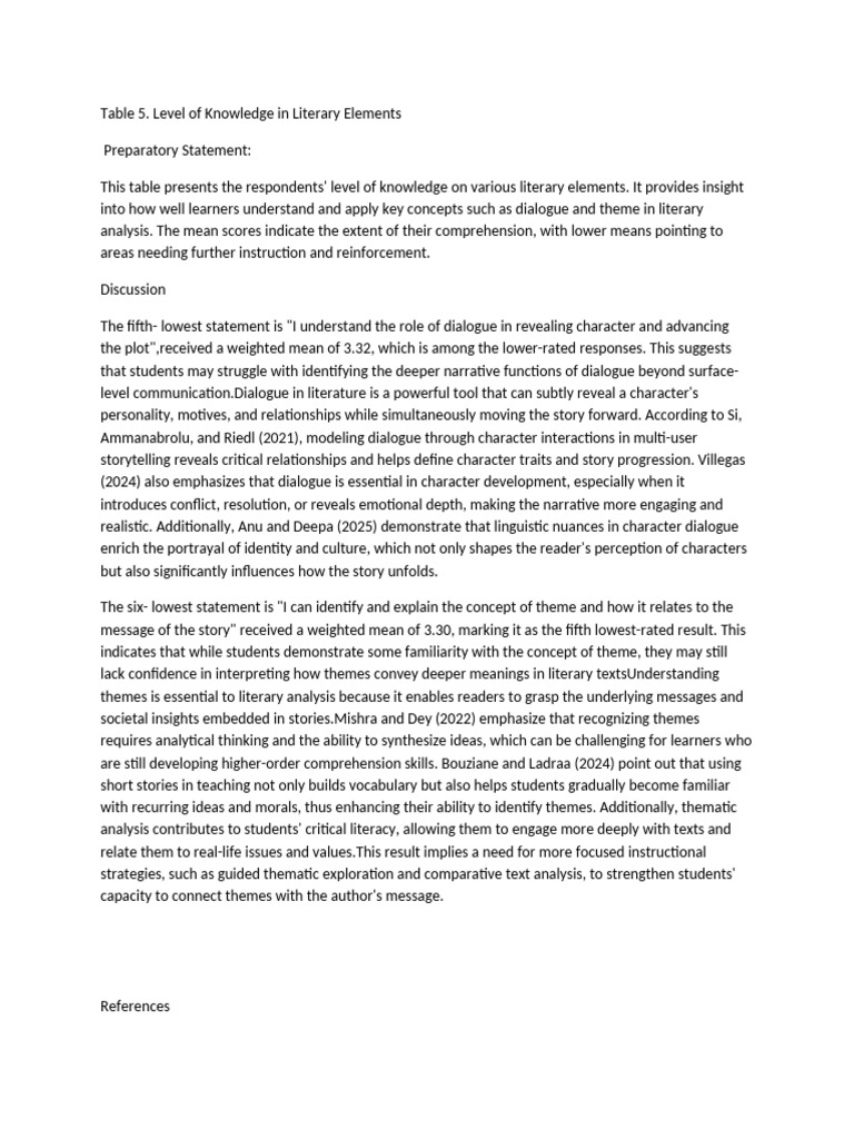 Table 5. Level-WPS Officegia | PDF | Narrative | Human Communication