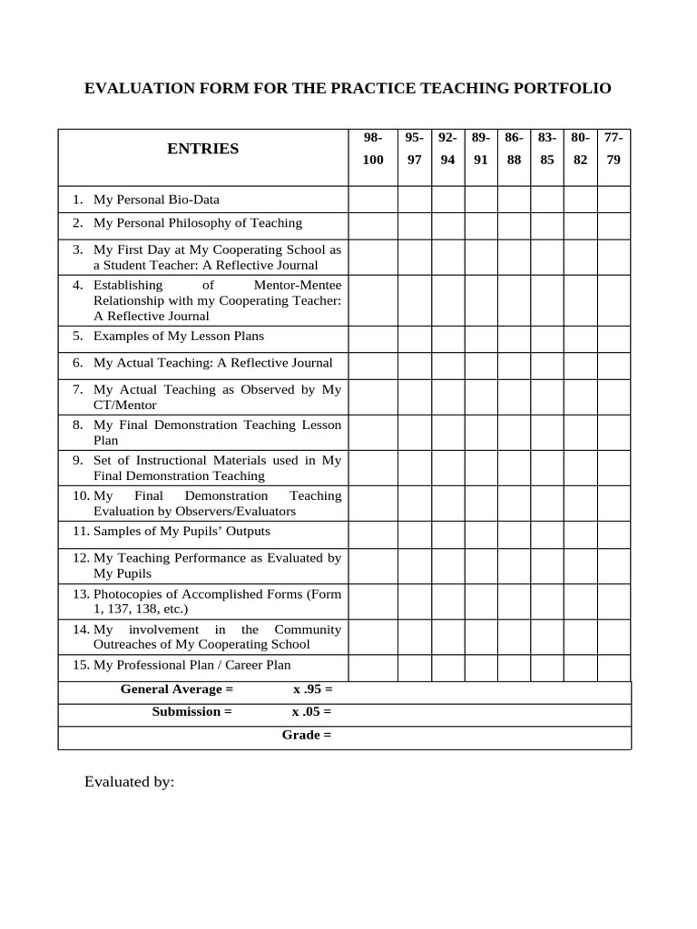 Evaluation Form For The Practice Teaching Portfolio | PDF