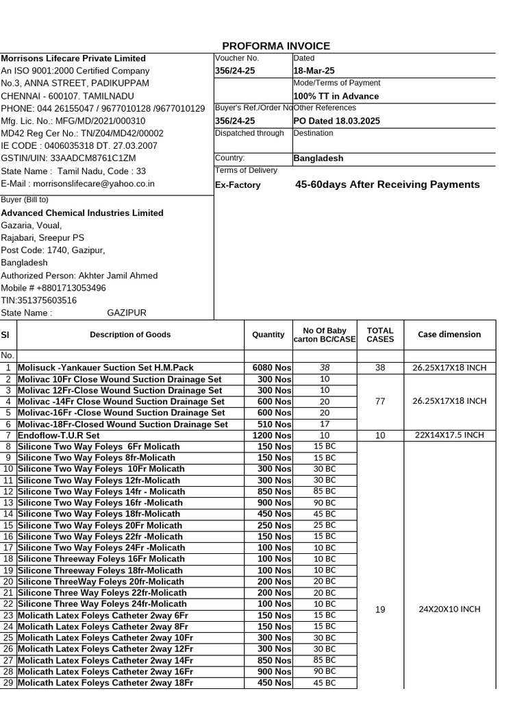 Invoice Product Net and Gross Weight | PDF | Medical Equipment