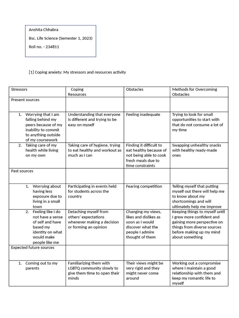 Gross Emotional Regulation | PDF | Emotions | Emotional Self Regulation