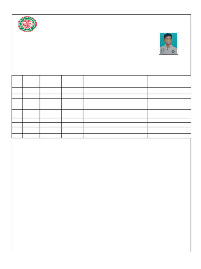 C20 22176-c-012 Hallticket 2024 | PDF