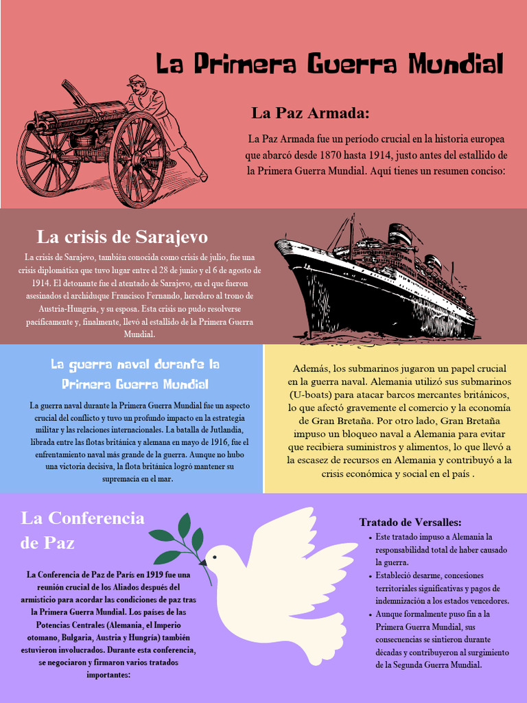La Primera Guerra Mundial | PDF | Primera Guerra Mundial | imperio Alemán