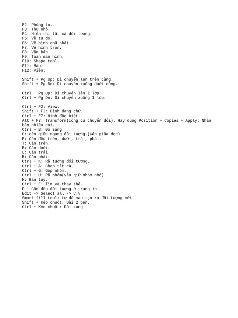 Phim Tat Corel DRAW | PDF