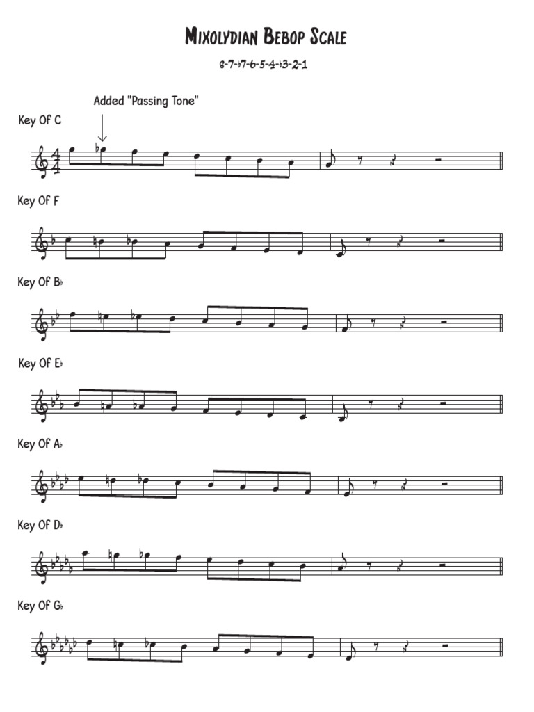 Mixolydian Bebop Scale | PDF