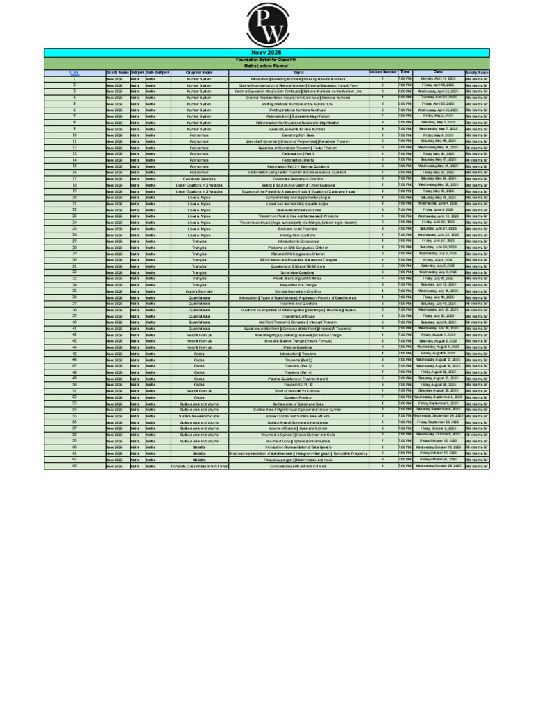 Lecture Planner (Mathematics) - Neev 2026 | PDF