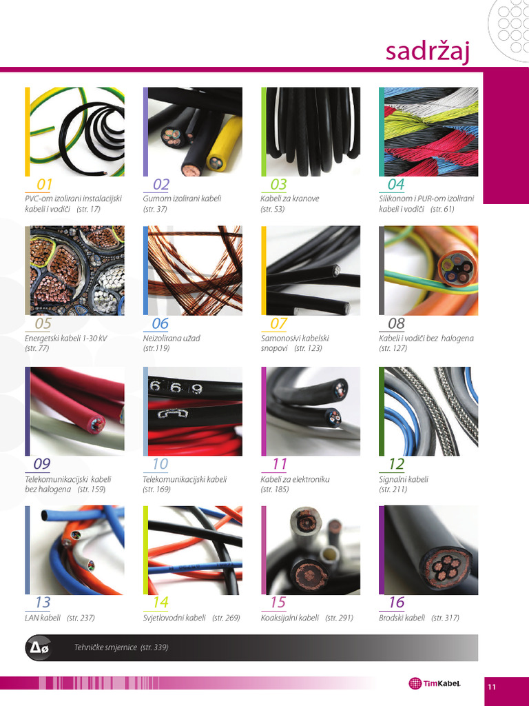 TimKabel Katalog | PDF