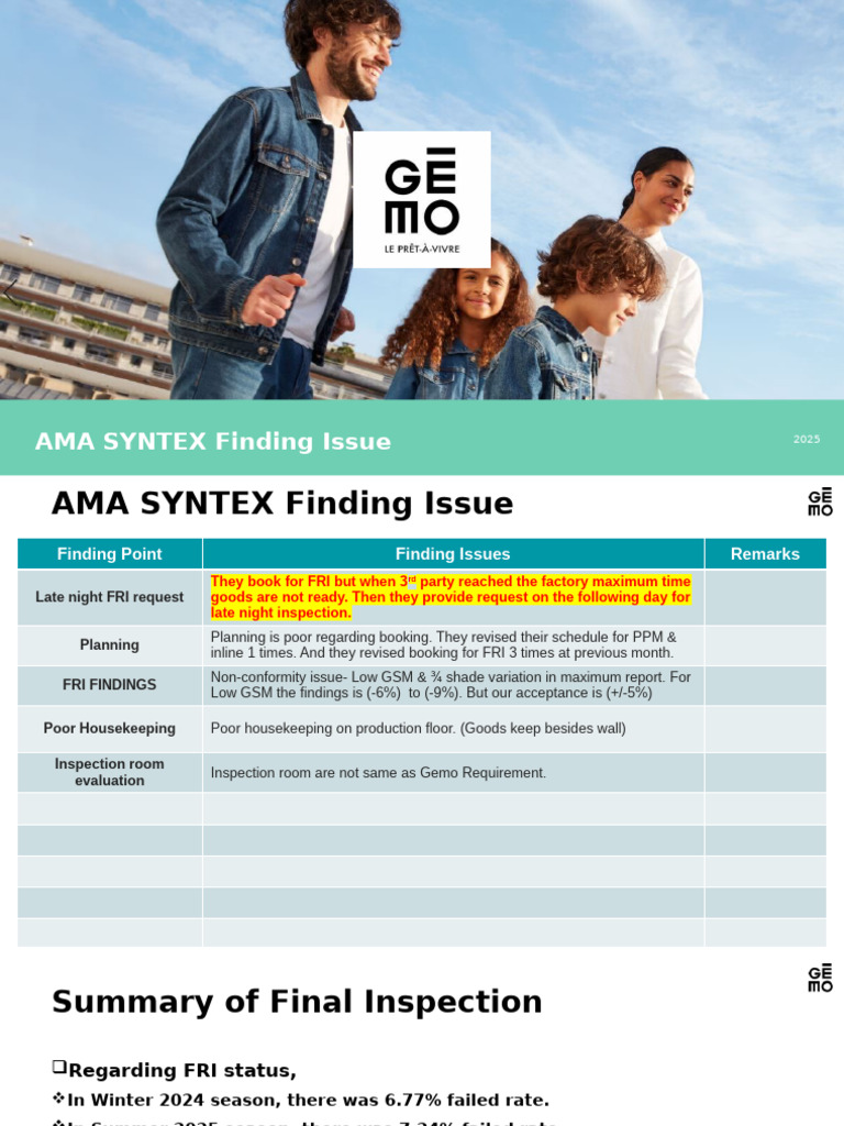 Amasyntex Finding Issue | PDF