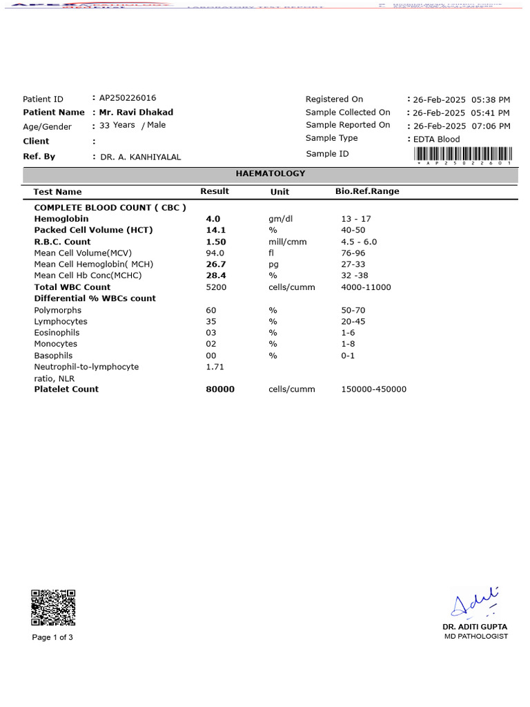 Mr. Ravi Dhakad 26022025 090642 PM | PDF | White Blood Cell | Medical Specialties