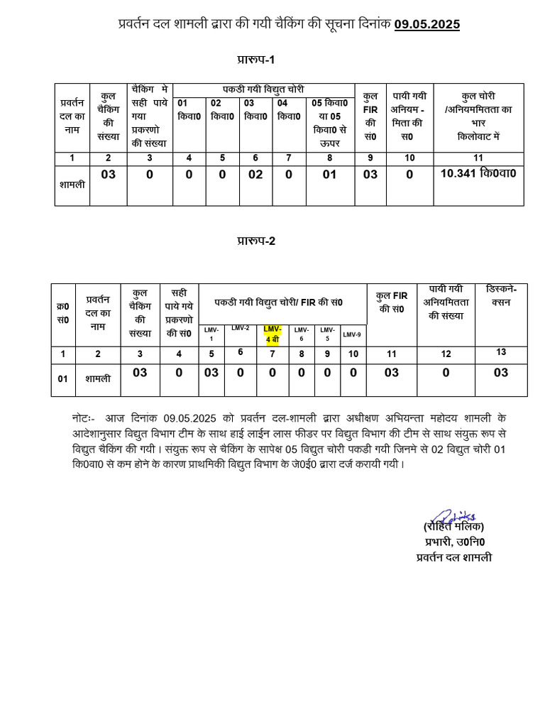Daily Checking Report 09.05.2025 | PDF