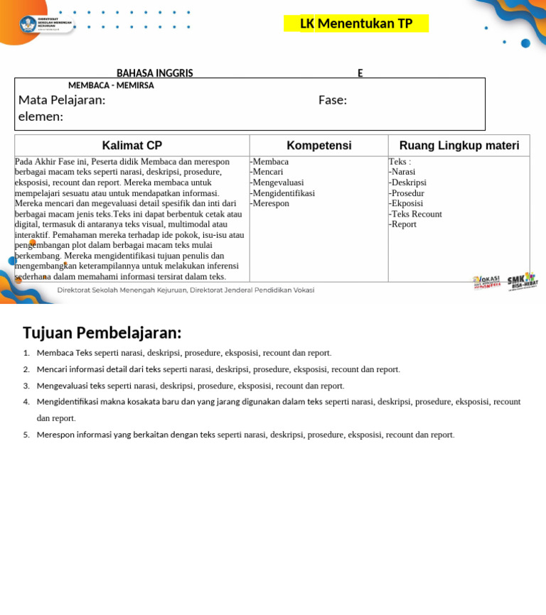 LK Ruang Kolaborasi - Menentukan TP - Kelompok - PPTX (1) DAMEYANTI | PDF
