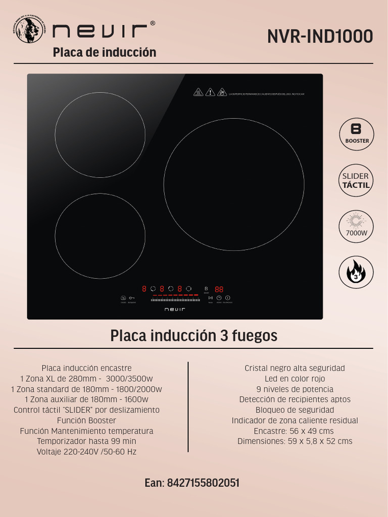 Placa Ind. Elect. IND1000 | PDF